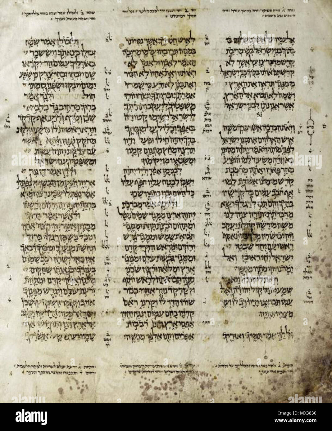 . Hebrew: כֶּתֶר אֲרָם צוֹבָא - Keter Aram Tzova Aleppo Codex. The ...