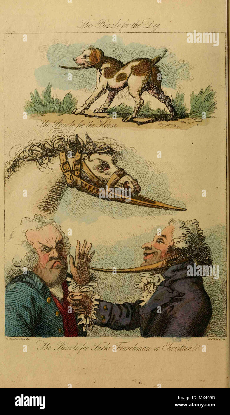 . English: Illustration from the book given under 'Source' . published ...