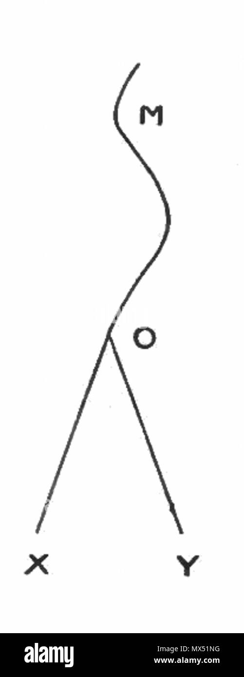 Bergson hi-res stock photography and images - Alamy