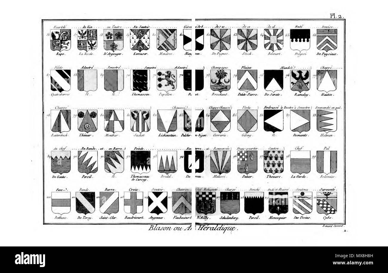 Planches plates Cut Out Stock Images & Pictures - Alamy