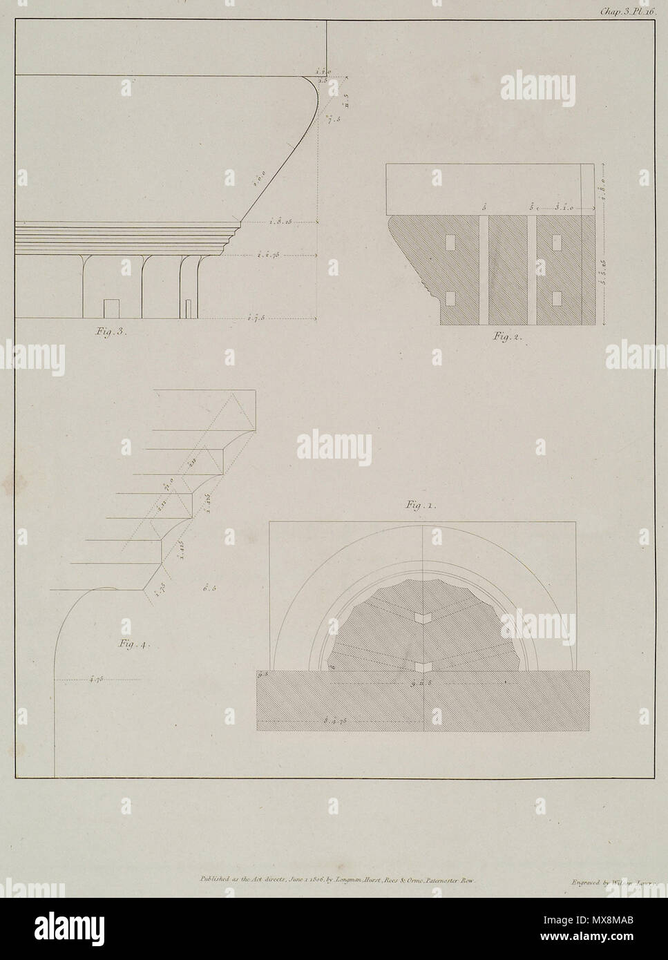 . English: William Wilkins. The Antiquities of Magna Graecia, London ...