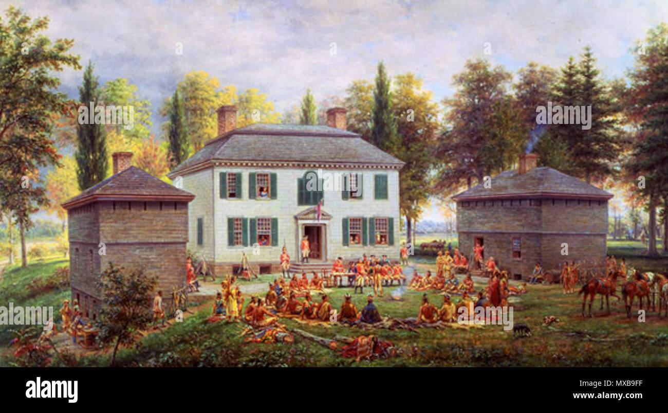 Sir William Johnson Family Tree