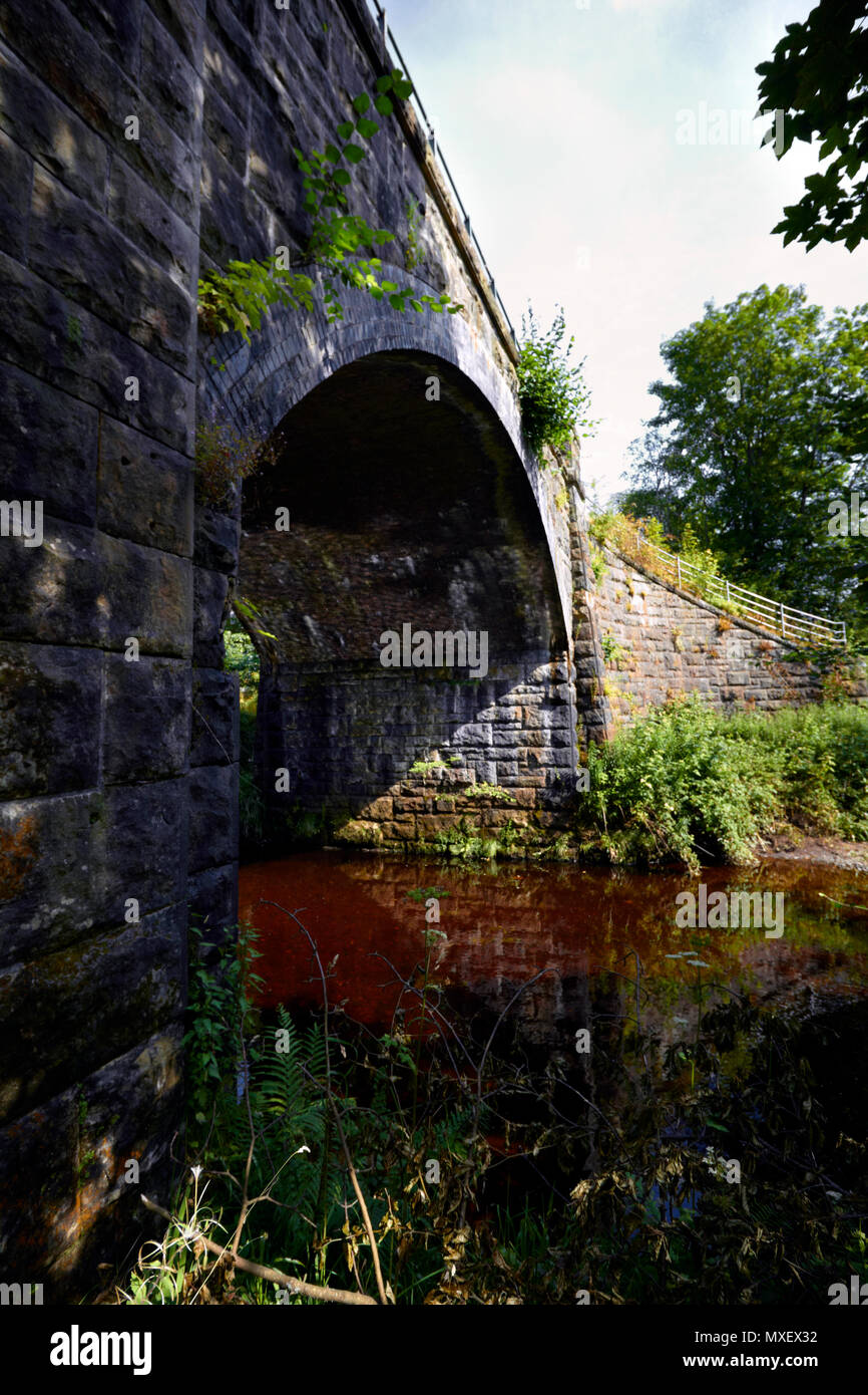 Loch calder hi-res stock photography and images - Alamy