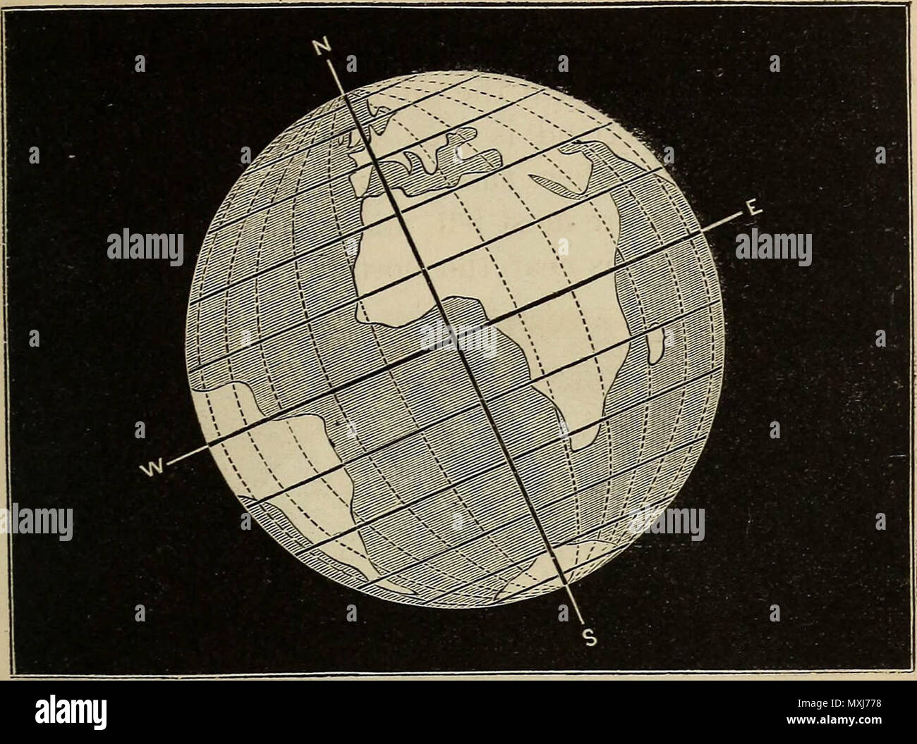 "Elements of astronomy: accompanied with numerous illustrations, a ...
