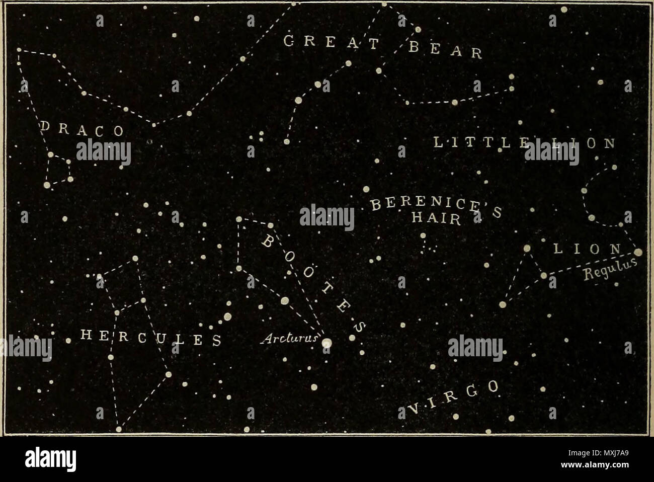 "Elements of astronomy: accompanied with numerous illustrations, a ...
