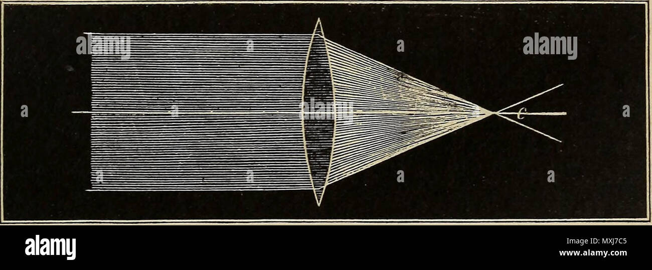 "Elements of astronomy: accompanied with numerous illustrations, a ...