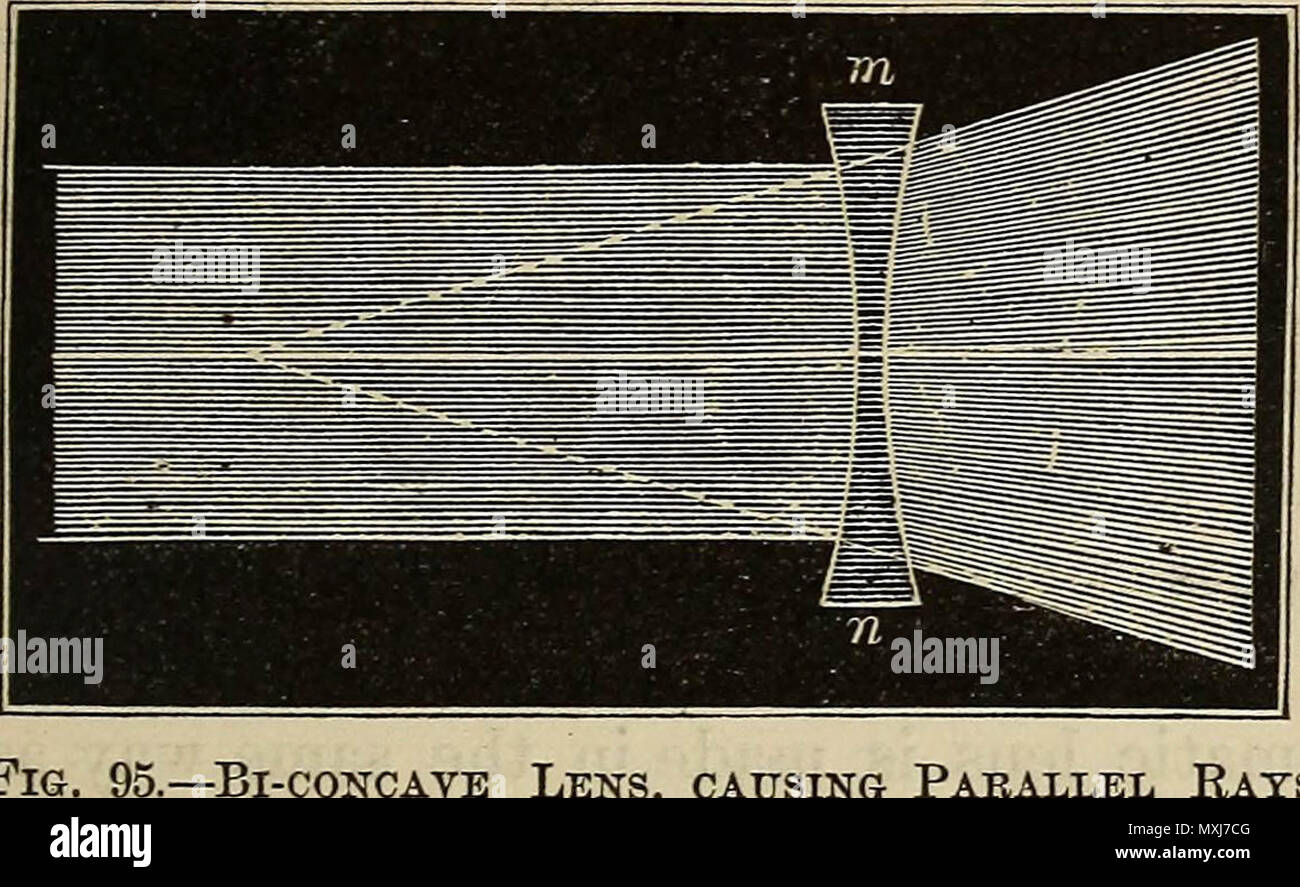 "Elements of astronomy: accompanied with numerous illustrations, a ...
