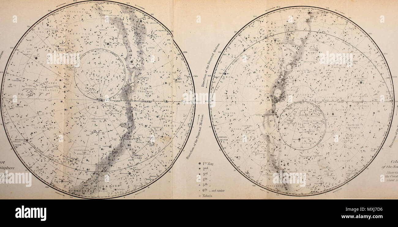 "Elements of astronomy: accompanied with numerous illustrations, a ...