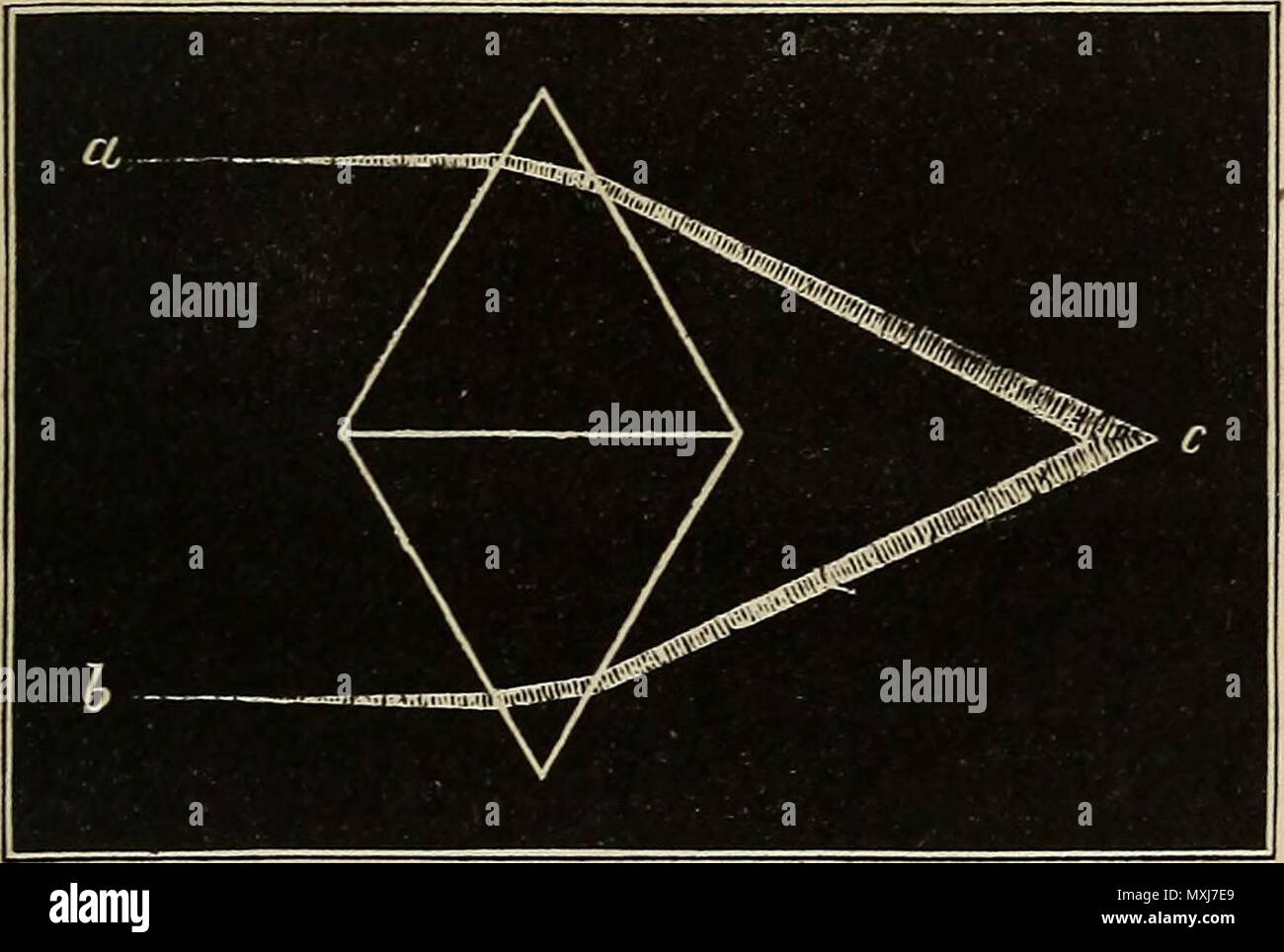 "Elements of astronomy: accompanied with numerous illustrations, a ...