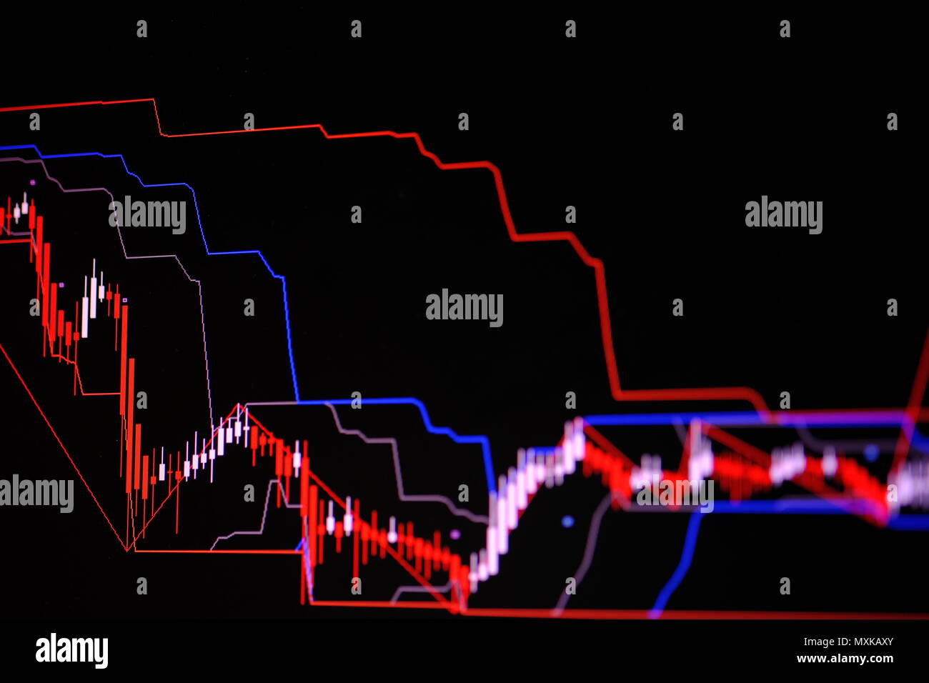 Indicator showing bullish hi-res stock photography and images - Alamy