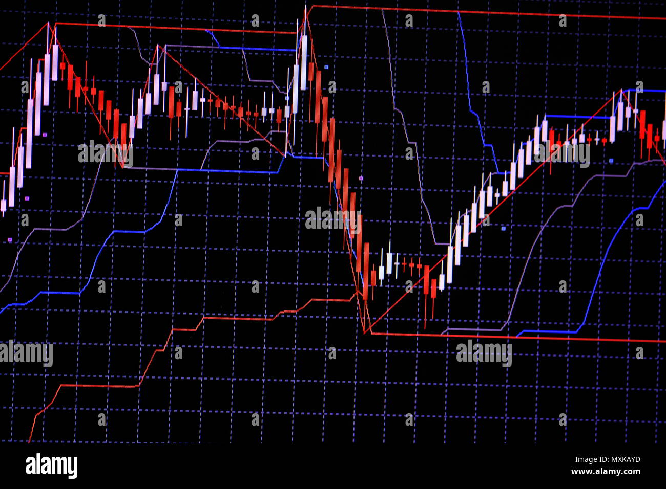 Candle stick graph chart with indicator showing bullish point or ...