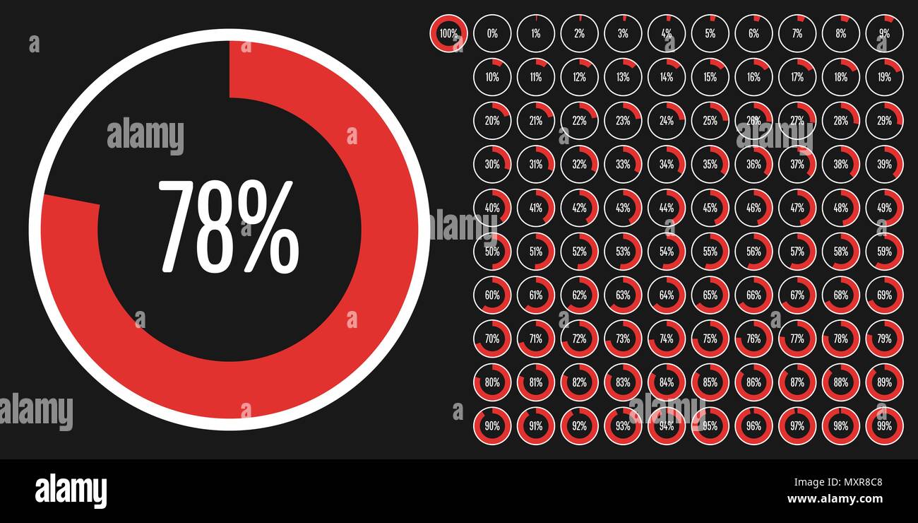 Set of circle percentage diagrams from 0 to 100 ready-to-use for web ...