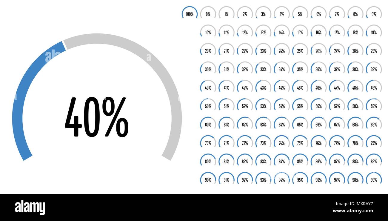 Set of circular sector percentage diagrams from 0 to 100 ready-to-use ...