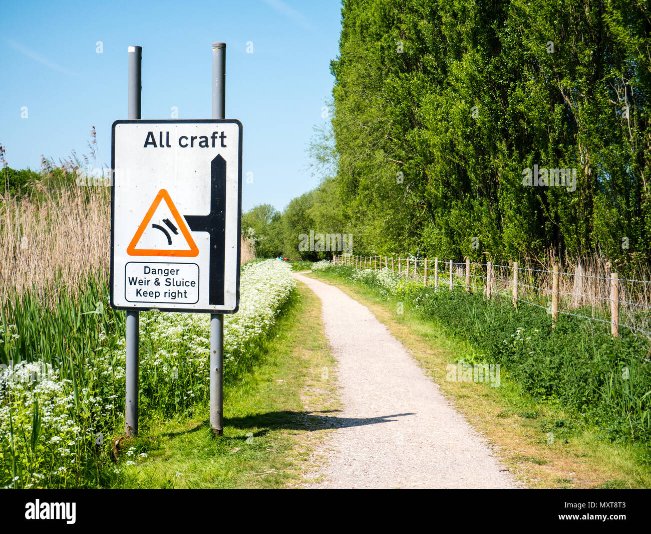 River warning sign hi-res stock photography and images - Alamy