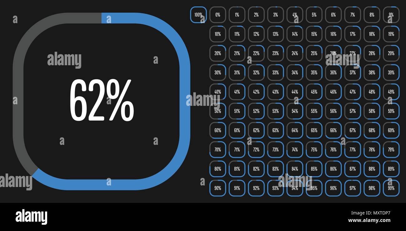 Set of rectangle percentage diagrams from 0 to 100 ready-to-use for web ...