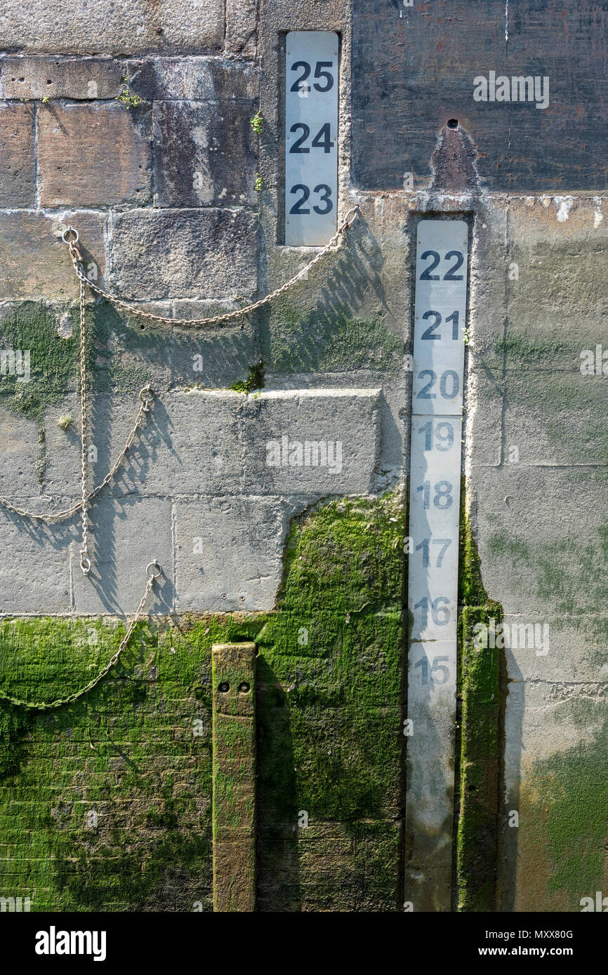 Height measurements wall hi-res stock photography and images - Alamy