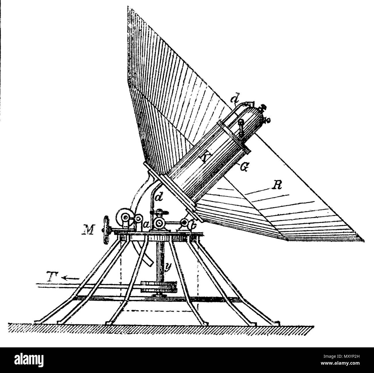 Parabolic concave mirror High Resolution Stock Photography and Images ...