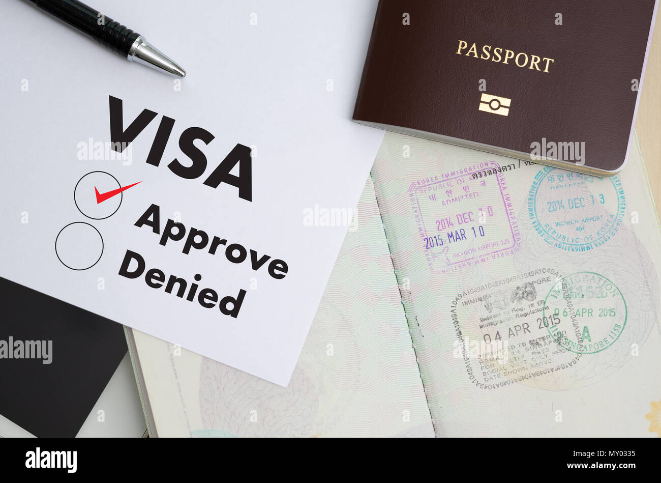 Visa application form to travel Immigration a document Money for ...
