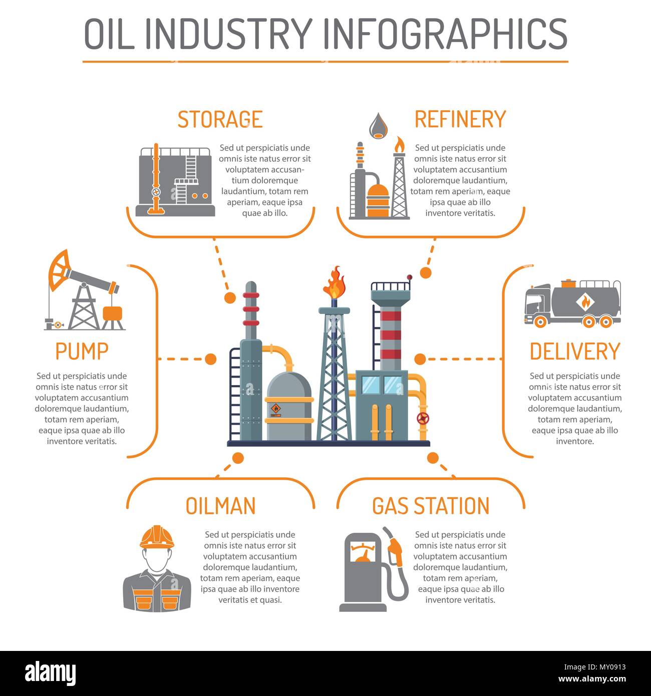 Oil industry infographics hi-res stock photography and images - Alamy