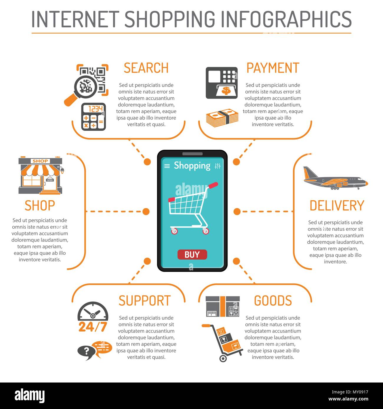 Shopping cart qr code Stock Vector Images - Alamy