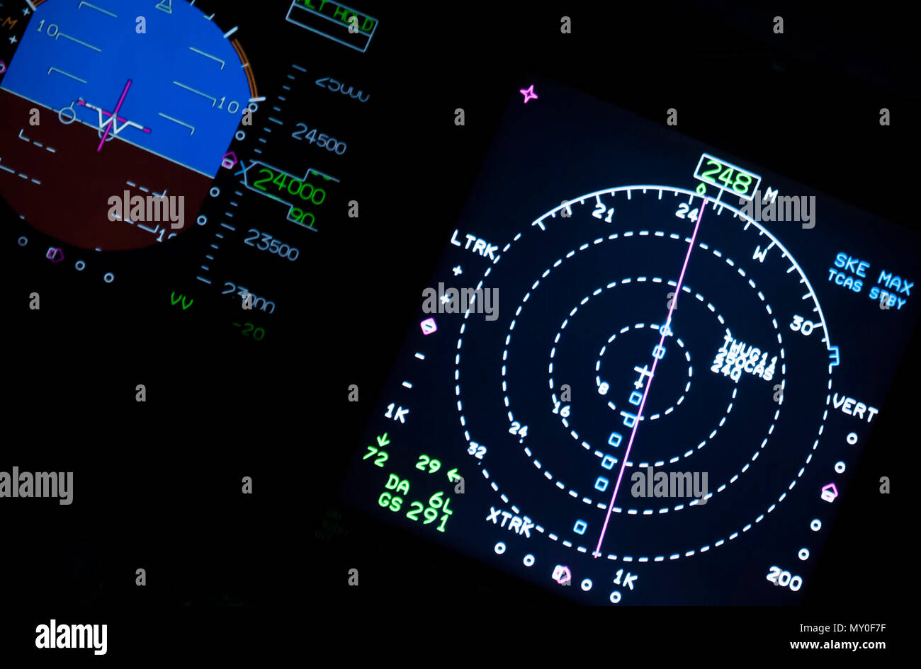 A radar on a C-17 Globemaster III shows nine aircraft flying in ...