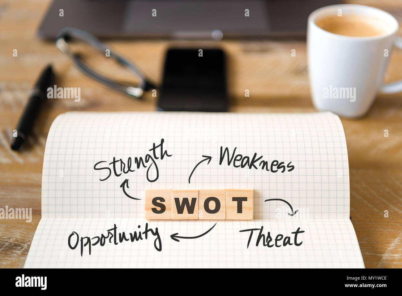 Swot analysis concept for business hi-res stock photography and images ...