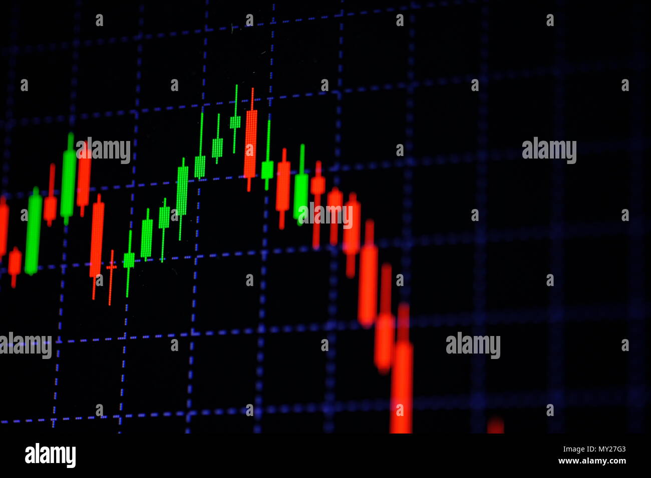 Candle stick graph chart with indicator showing bullish point or ...