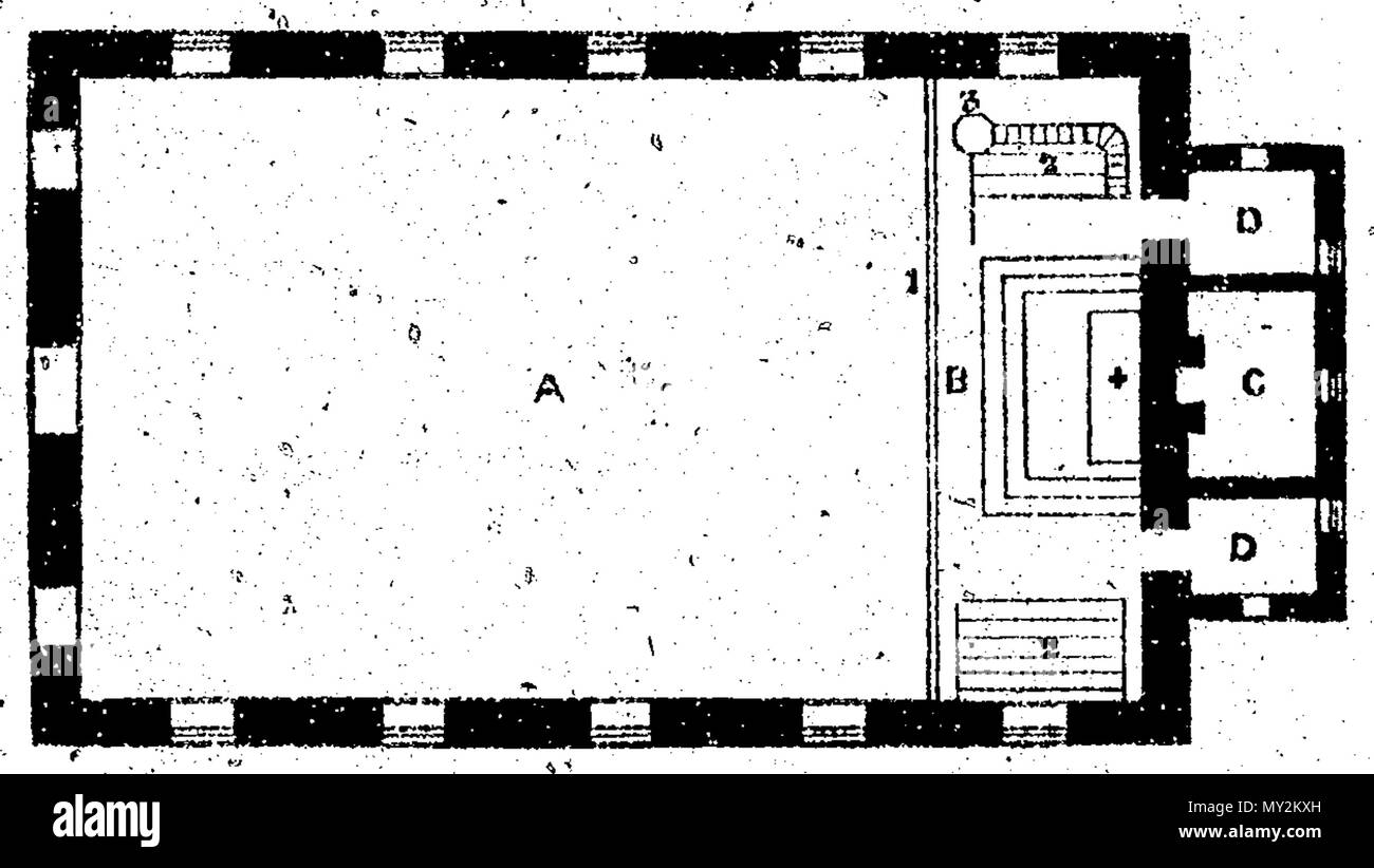 Church Altar Dimensions - Design Talk