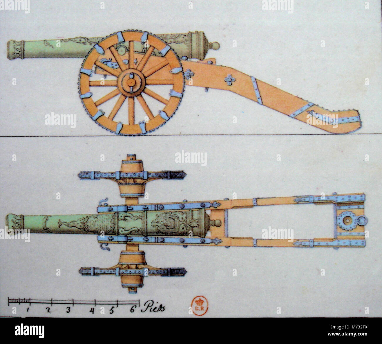 . English: Canon Classique Francais . 17th-18th century print. Unknown ...