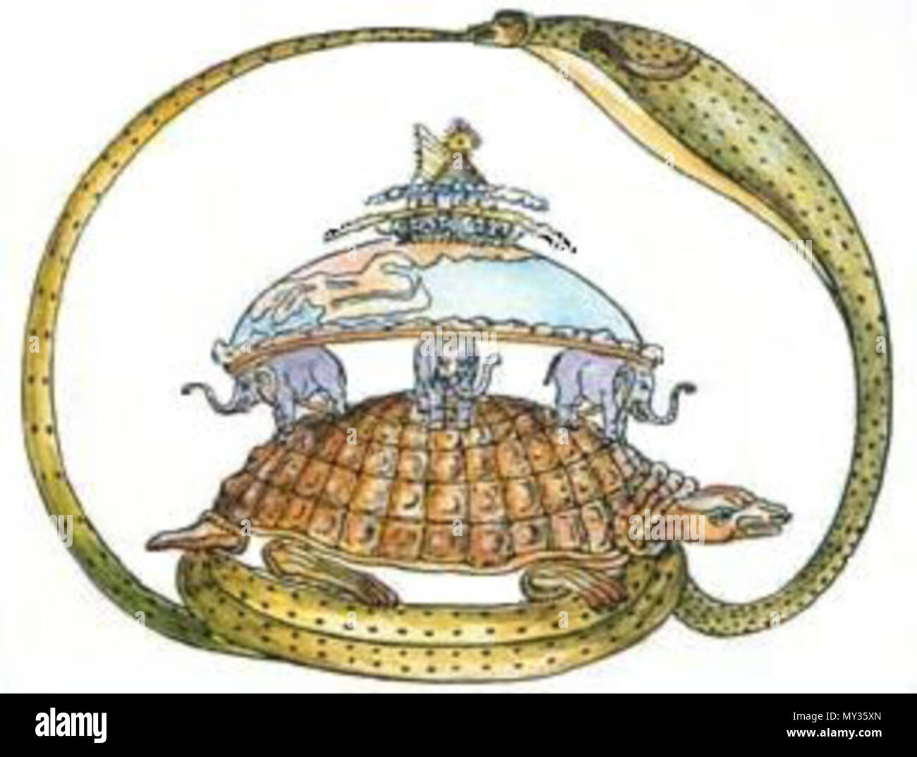 . English: the turtle and elephants and the 'flat earth myth' . native ...