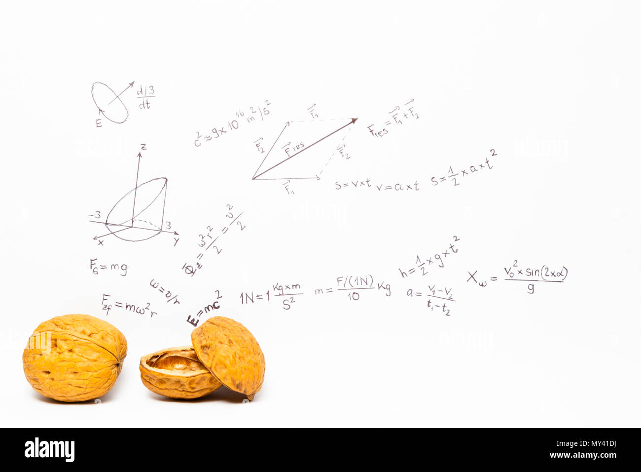 Basic Physics Formulas For Kids