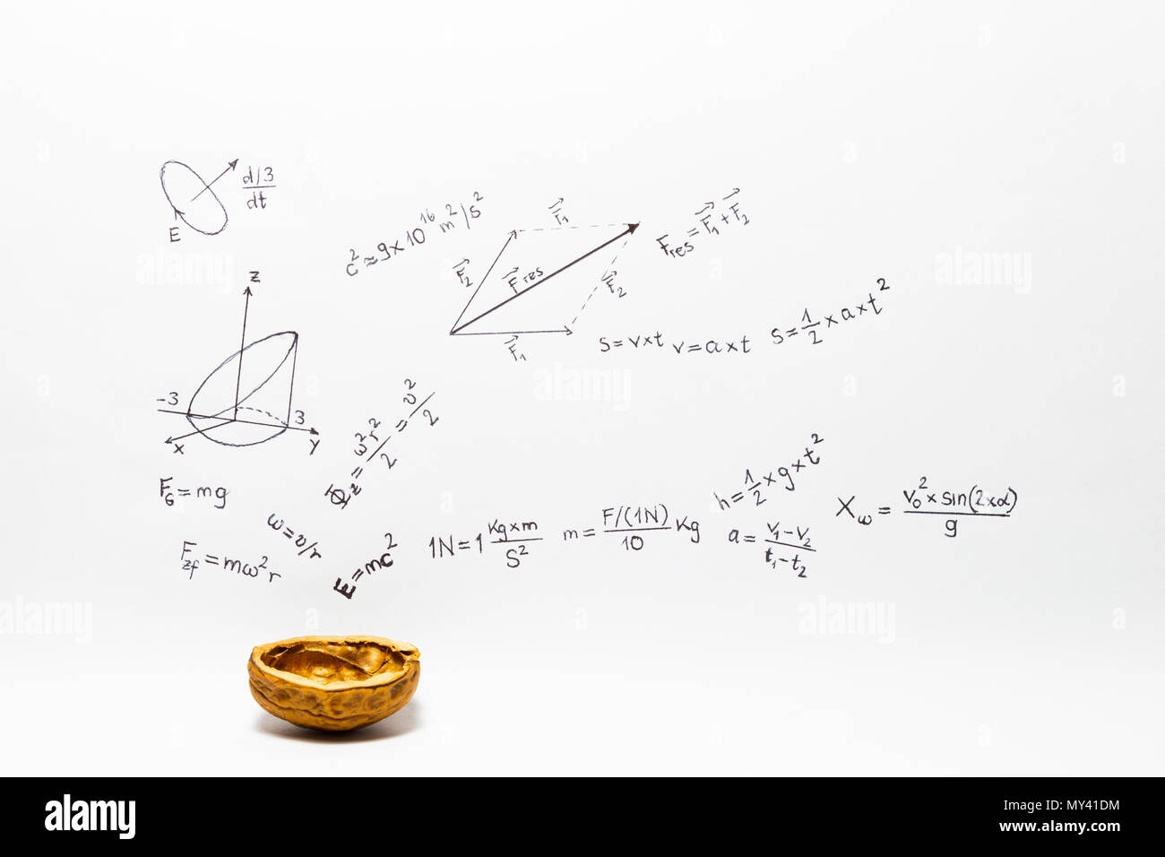 Concept of the phrase physics in a nutshell. Physics formulas drawn on ... Concept of the phrase physics in a nutshell. Physics formulas drawn on ...