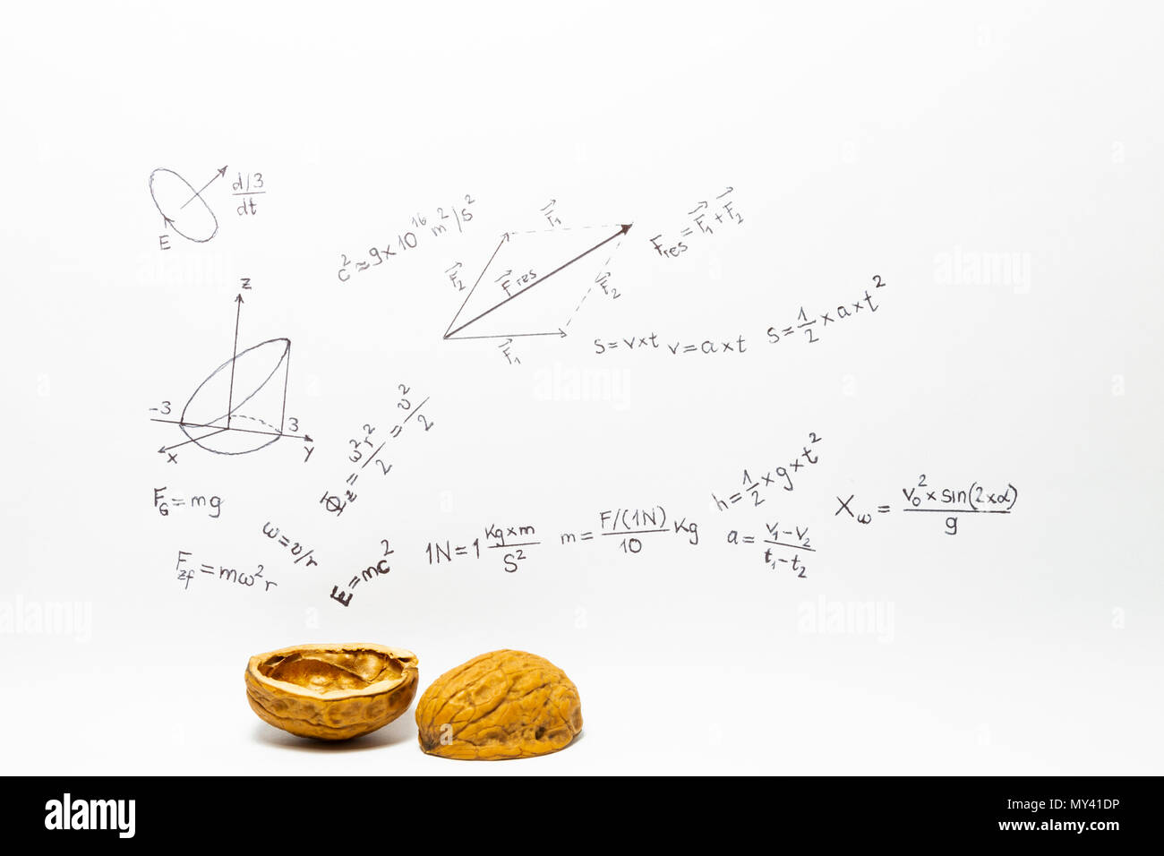 Physics formulas hi-res stock photography and images - Alamy