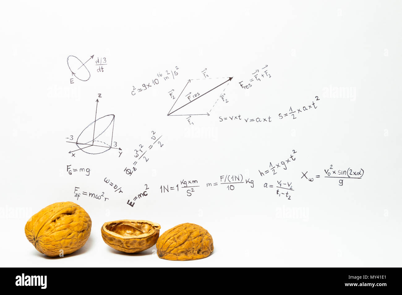 Physics formulas art hi-res stock photography and images - Alamy