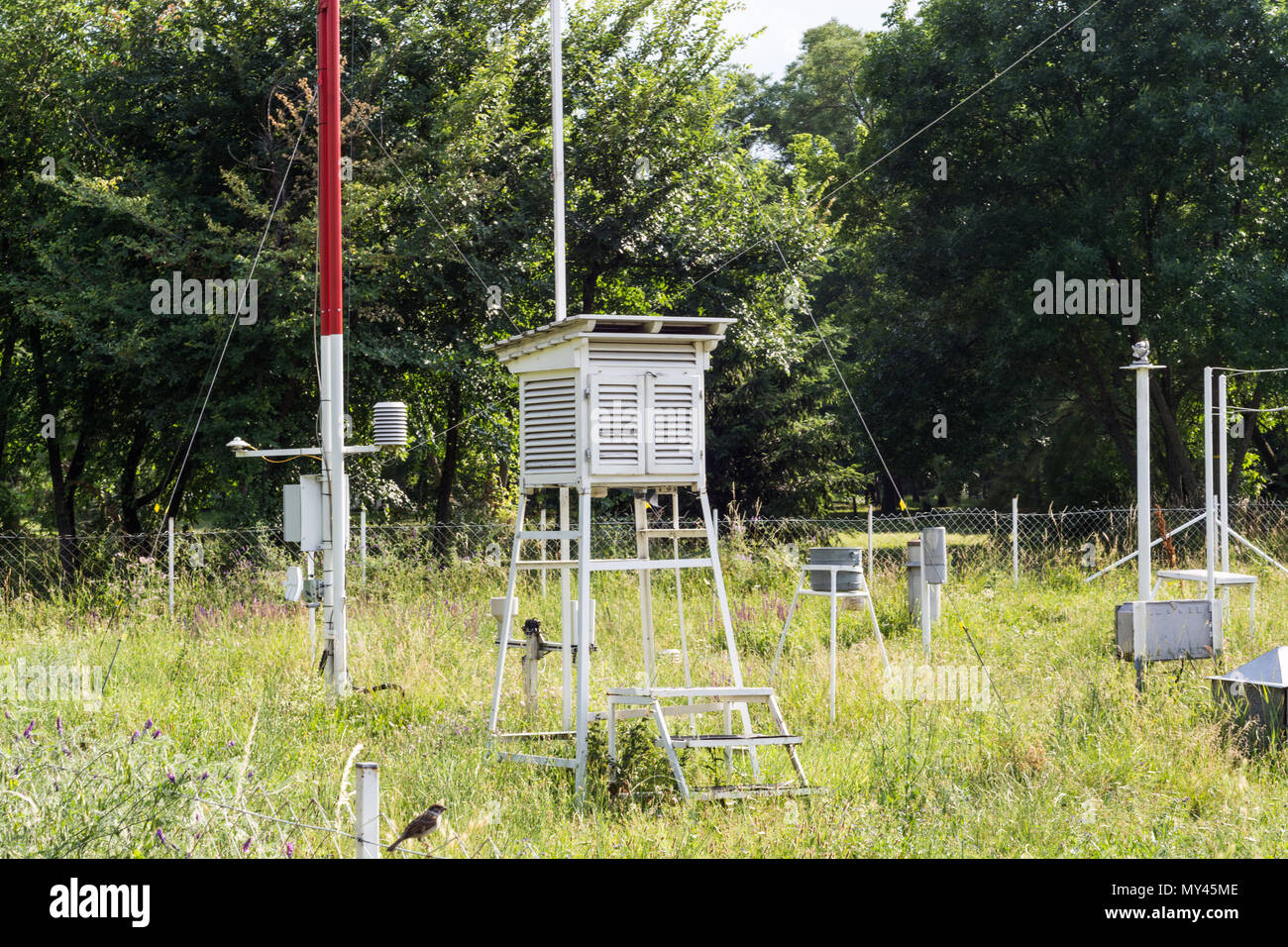 Weather station for monitoring ambient air pressure, humidity ...