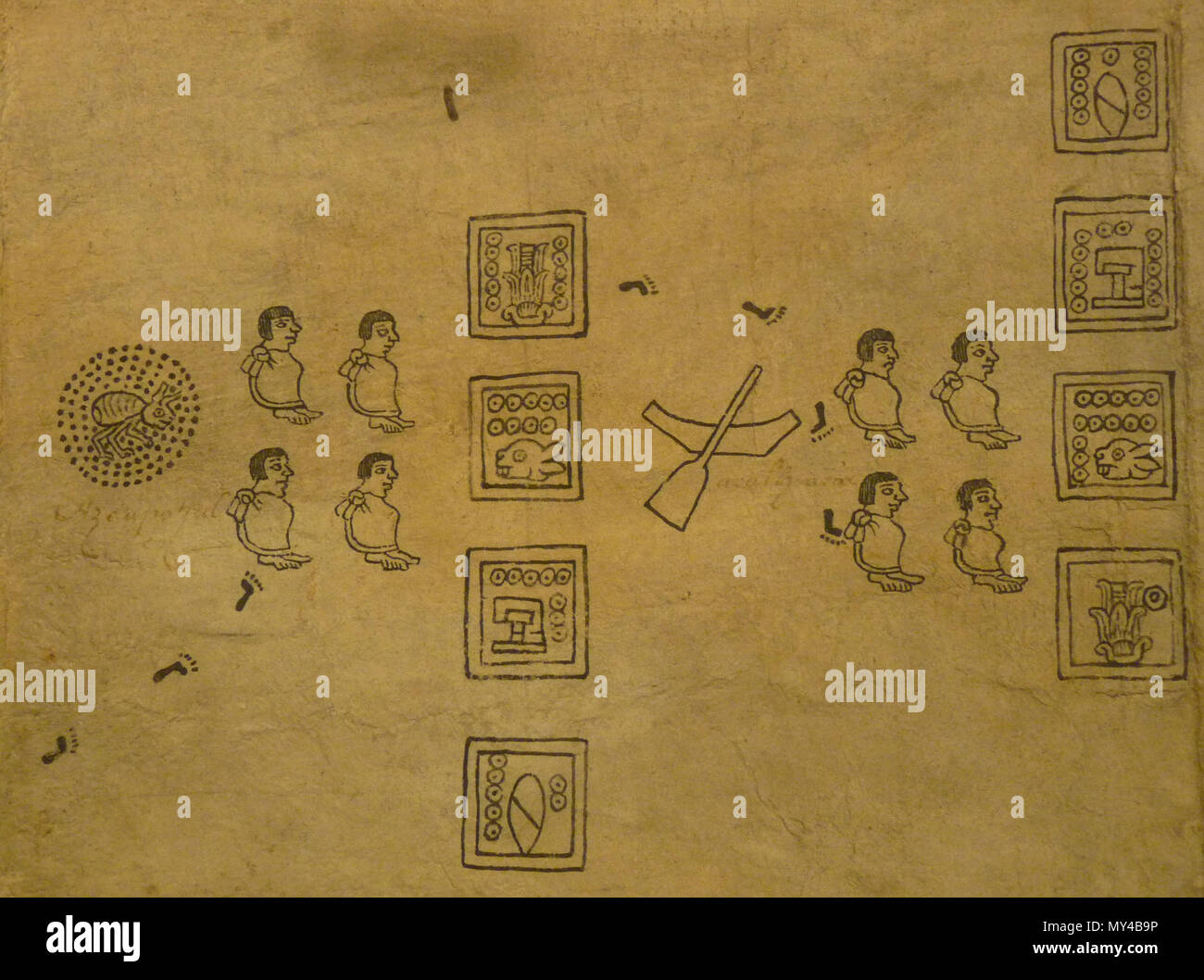 . Codex Boturini (also known as Tira de la peregrinación), folio 11 ...