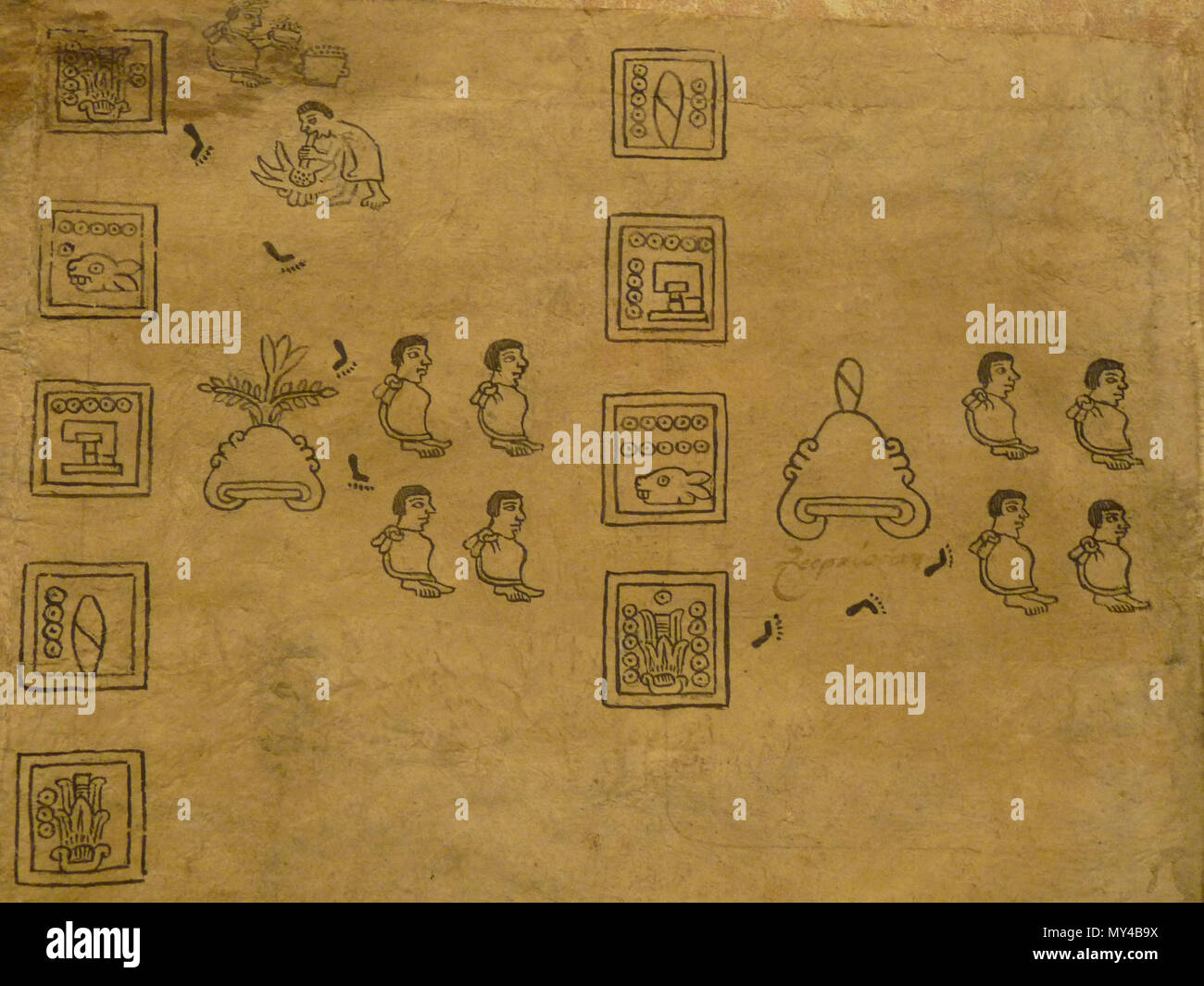 . Codex Boturini (also known as Tira de la peregrinación), folio 14 ...