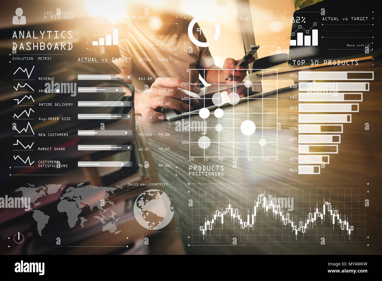 Intelligence (BI) and business analytics (BA) with key performance ...