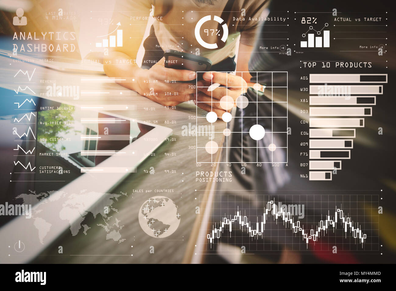 Intelligence Bi And Business Analytics Ba With Key Performance