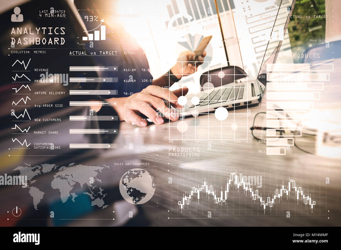 Intelligence (BI) and business analytics (BA) with key performance ...