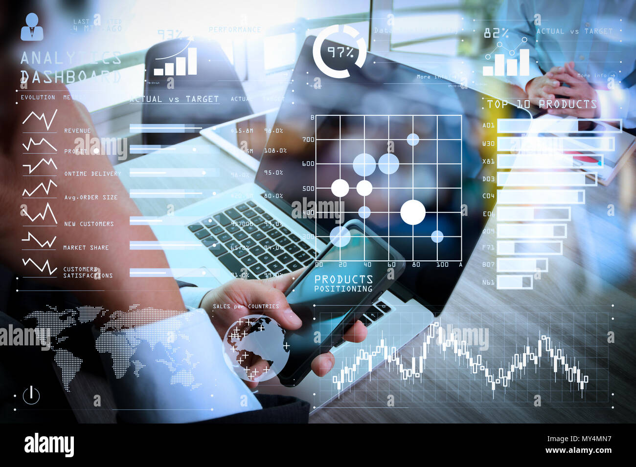 Intelligence (BI) and business analytics (BA) with key performance ...