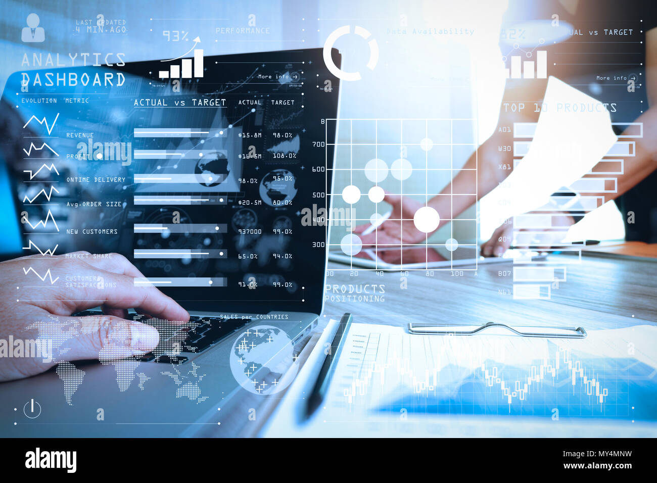 Intelligence (BI) and business analytics (BA) with key performance ...