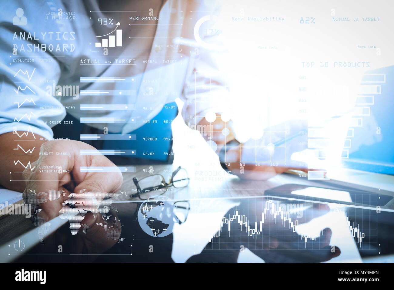 Intelligence (BI) and business analytics (BA) with key performance ...