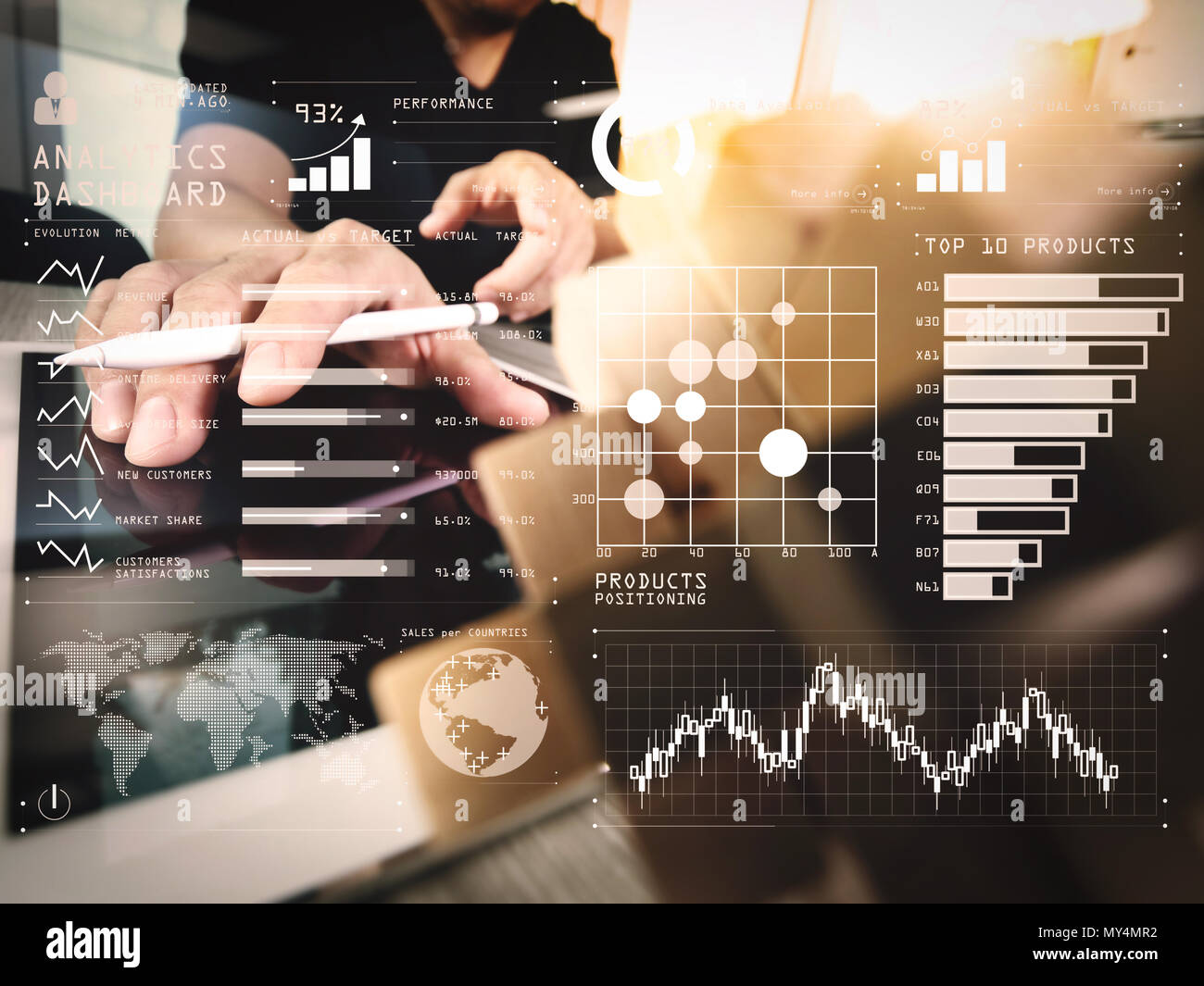 Intelligence (BI) and business analytics (BA) with key performance ...