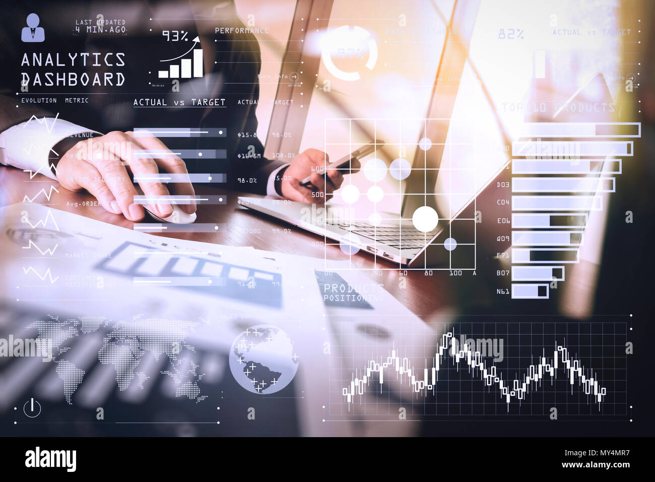 Intelligence (BI) and business analytics (BA) with key performance ...