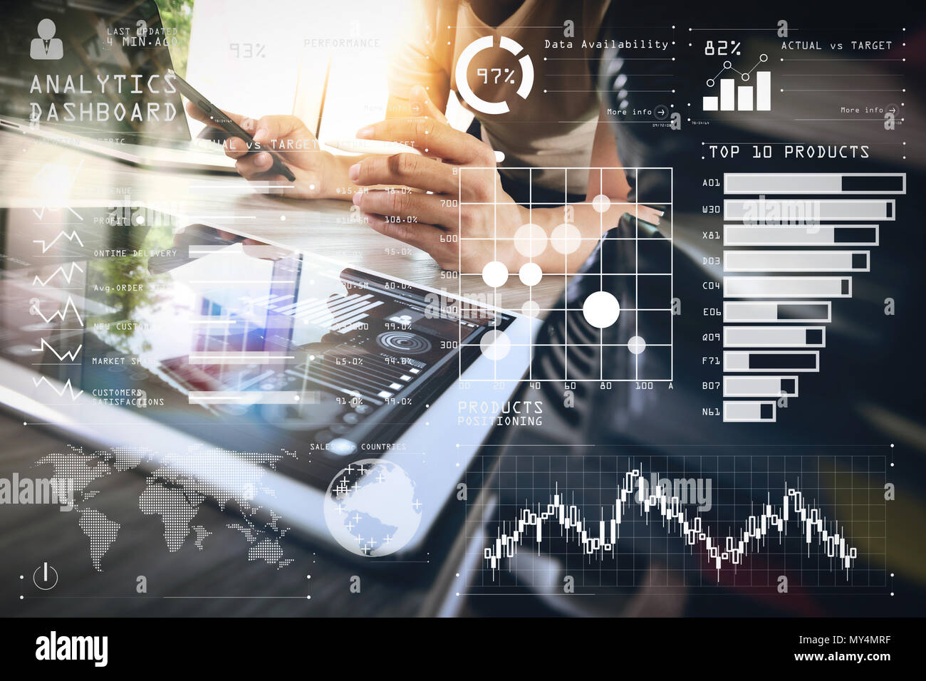 Intelligence Bi And Business Analytics Ba With Key Performance