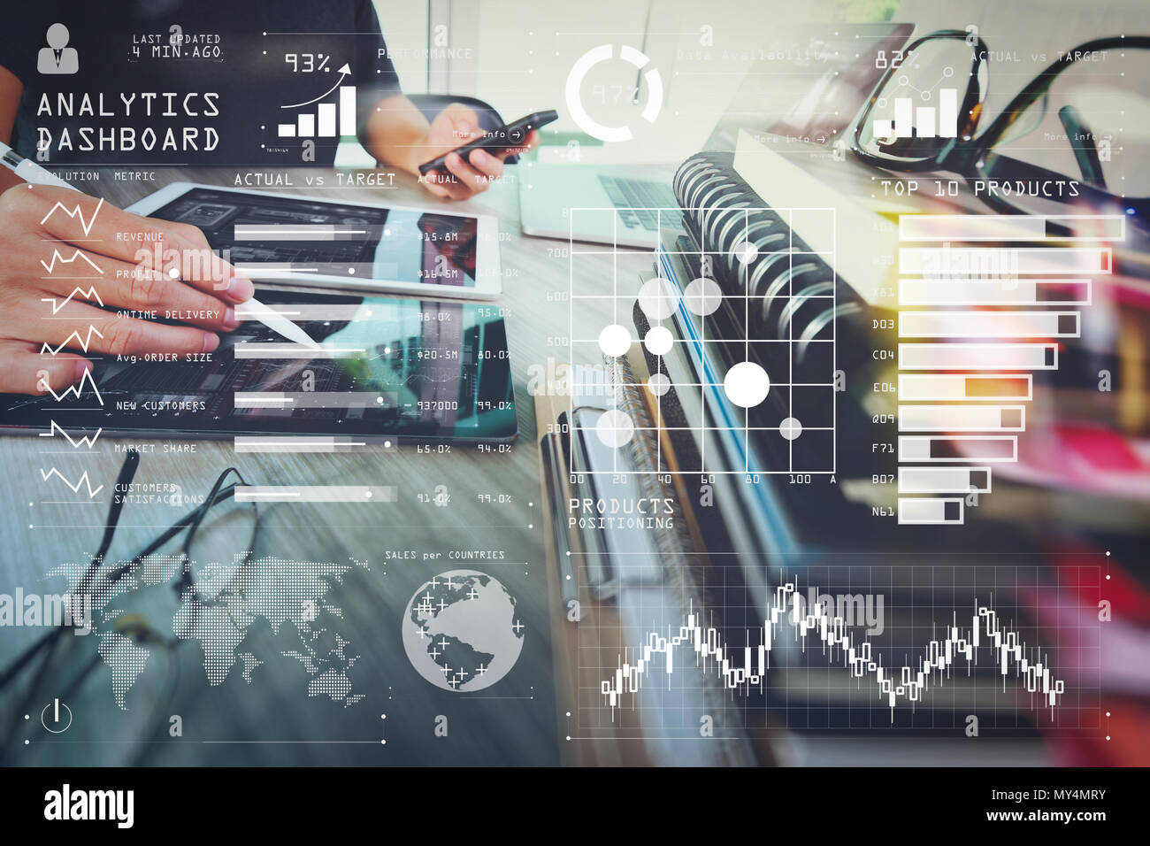 Intelligence (BI) and business analytics (BA) with key performance ...