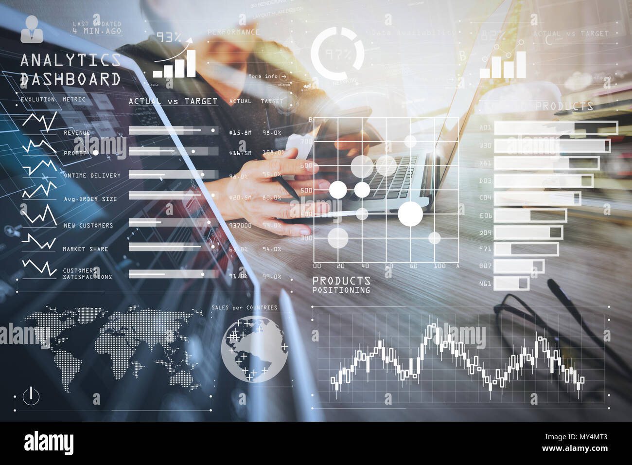 Intelligence Bi And Business Analytics Ba With Key Performance