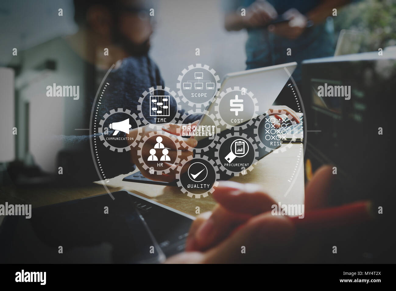 Project management diagram of cost, time, scope, human resources, risks ...