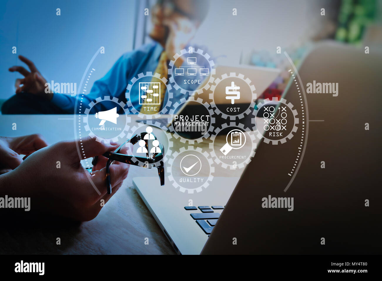 Project management diagram of cost, time, scope, human resources, risks ...